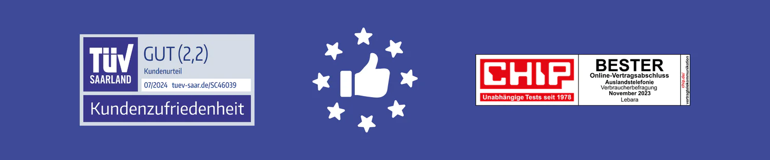 Mobilfunkvertrag kündigen