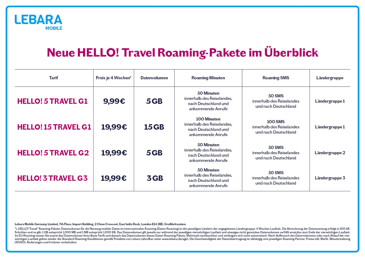 16.05. | Neue Roaming Pakete | LEBARA