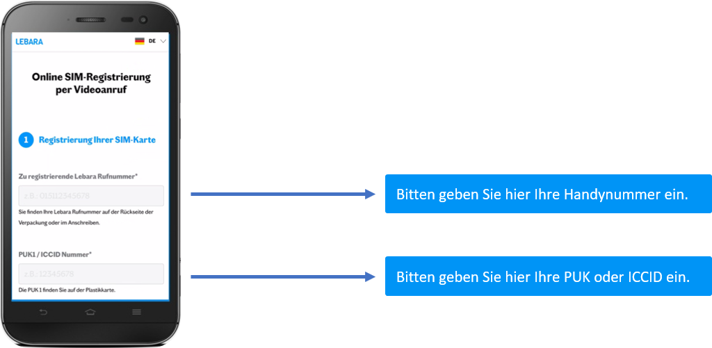 Register and activate Lebara SIM card – Instructions
