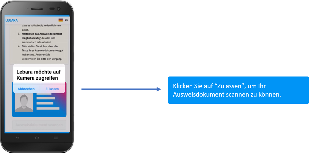 Register and activate Lebara SIM card – Instructions